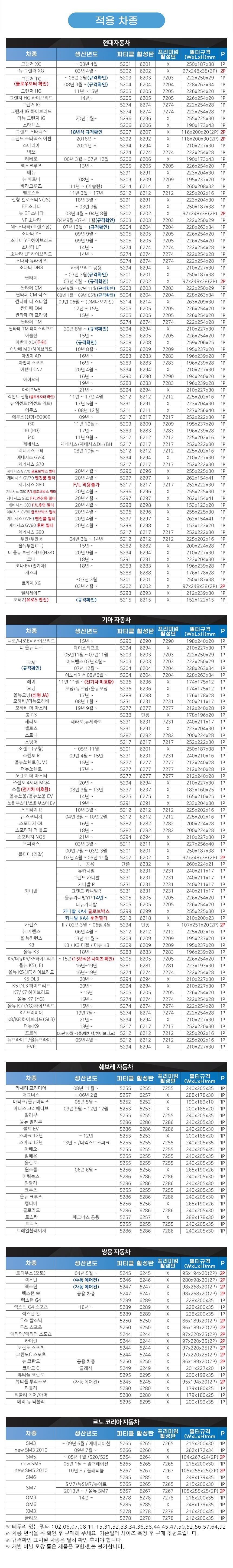그랜저HG 소나타YF DM K5 자동차 에어컨 필터 교체 5205 - 아들러의료기